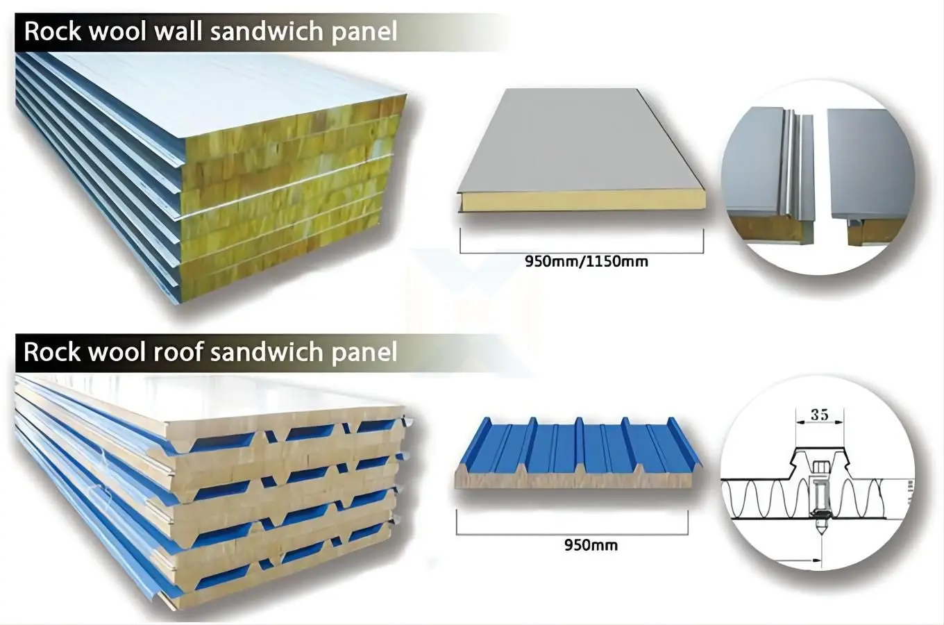 Wall Panel Board Thickness Rock Wool Sandwich Panel Clean Room ...