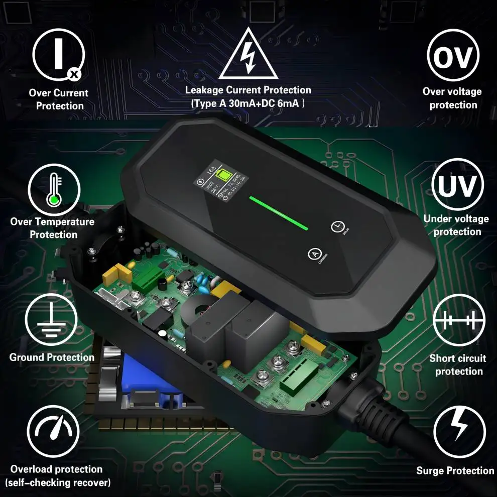 Factory Support Custom Tesla Evse Ac 3 Phase Charger Ev Portable Ev ...