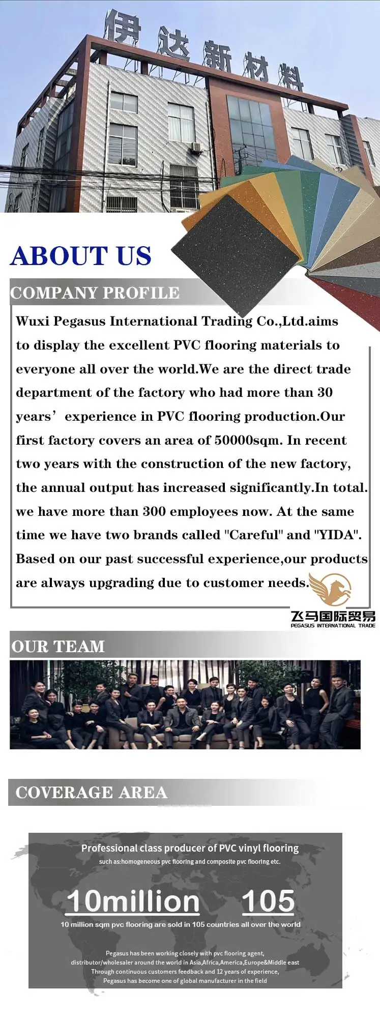 Custom Waterproof School Linoleum Flooring Rolls