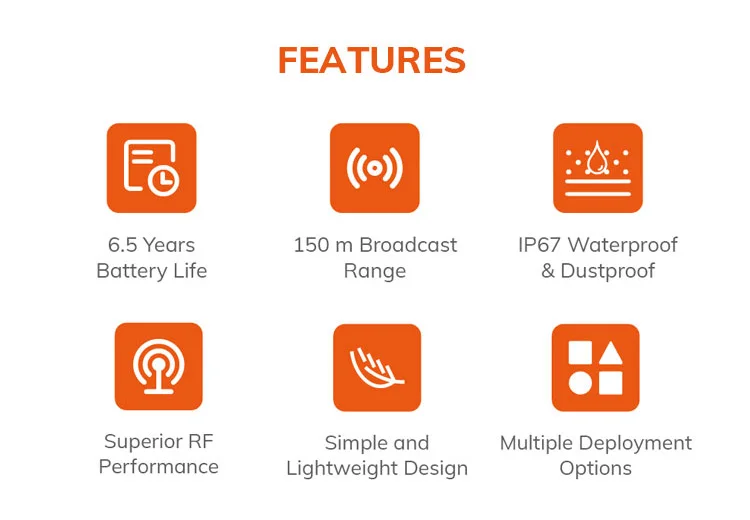 Indoor Positioning Iot Low Power Programmable Long Battery Life Ibeacon ...