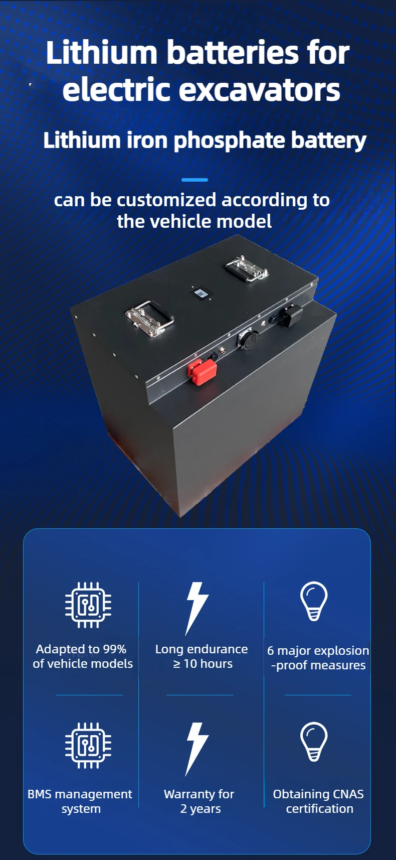 80ah 400ah Ev Car Lifepo4 Ion 24v 120v 100.8v 96v 60v 48v 50ah 100ah ...