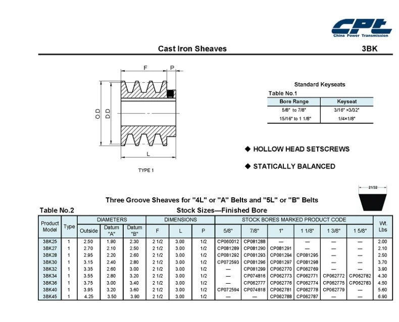 Cpt 3bk Series Three Groove Sheaves Grey Cast Iron Material V Belt ...