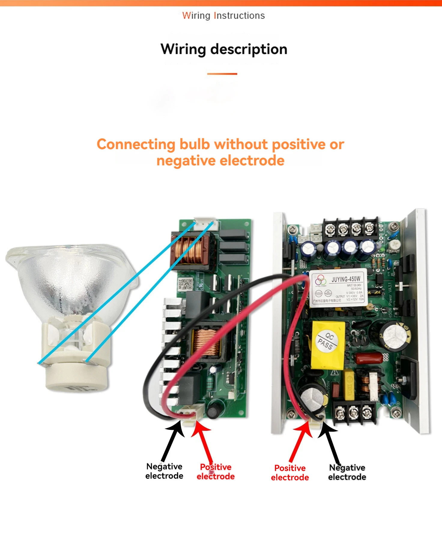 High-performance Ballasts for Efficient Lighting Solutions