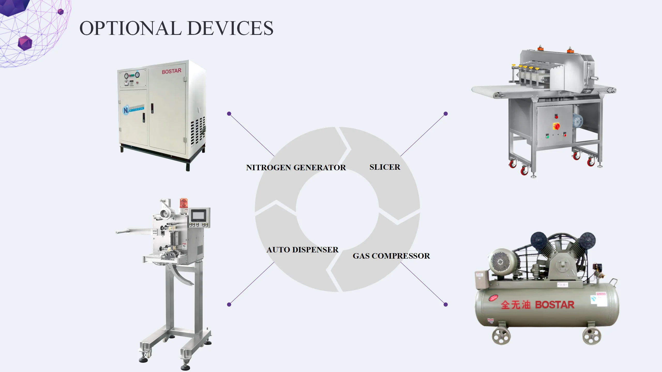 Three Servo Motor Automatic Pouch Dispenser for Instant Noodles