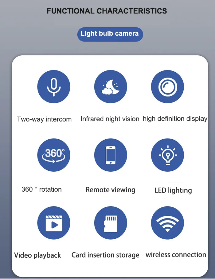 1296P 360-degree Rotatable Smart Security Wireless IP Camera Color ...