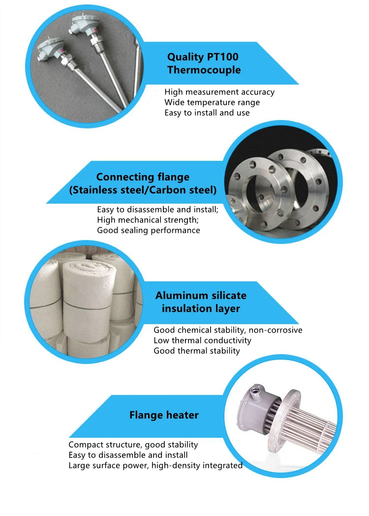 Explosion-proof Industrial Pipeline Nitrogen Heater