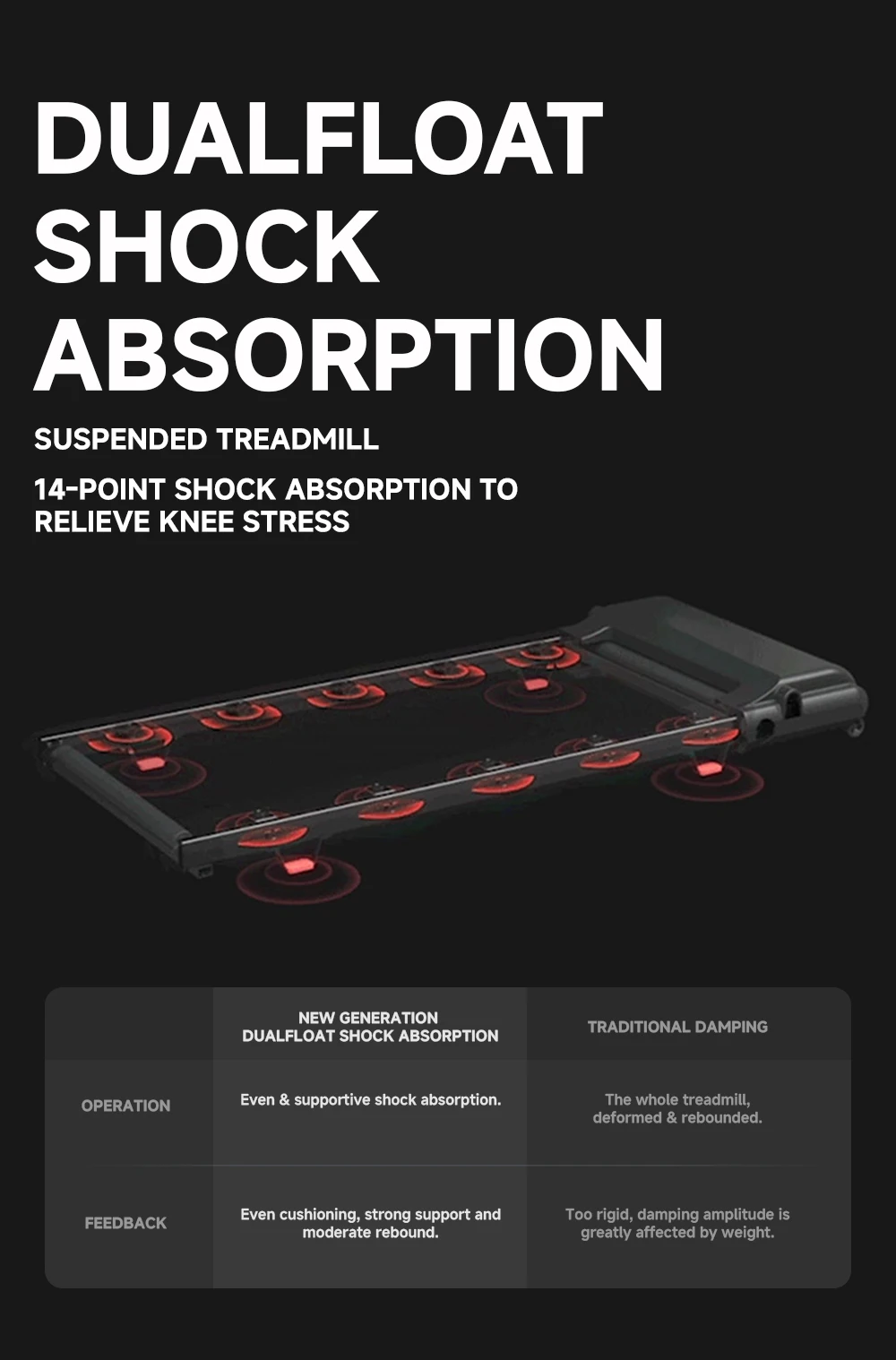 RH New Design Hd Digital Display Home Treadmill Professional Electric ...