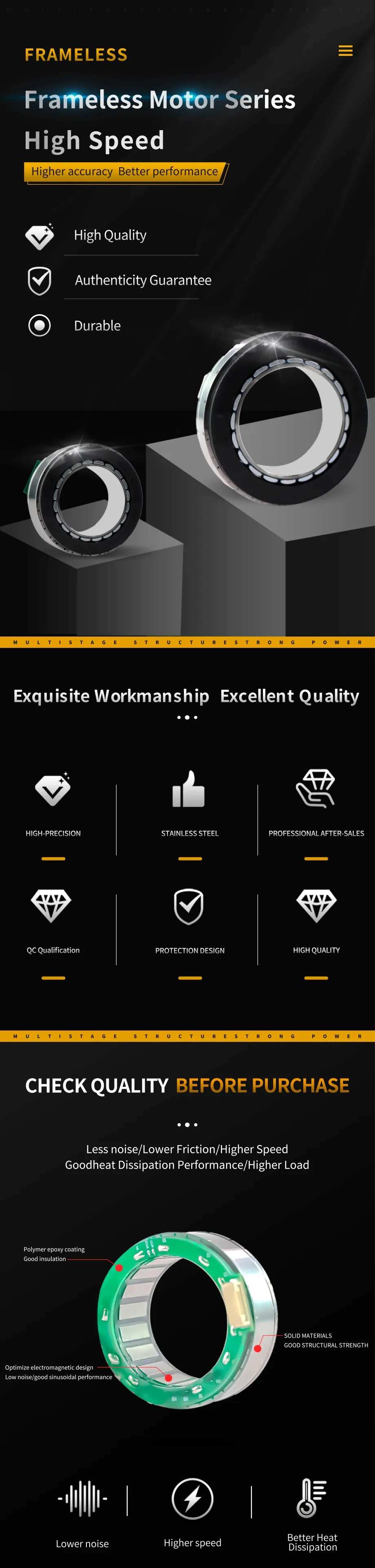 Fl85bl13 Direct Drive High Torque Robots Motor Frameless Inrunner Motor For Exoskeleton Motor ...