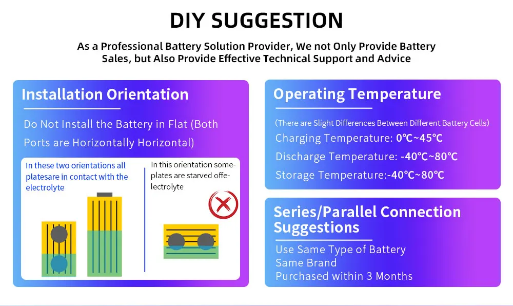 Nib Sib Sodium Ion Battery 3v Low-temperature Resistant Outdoor ...