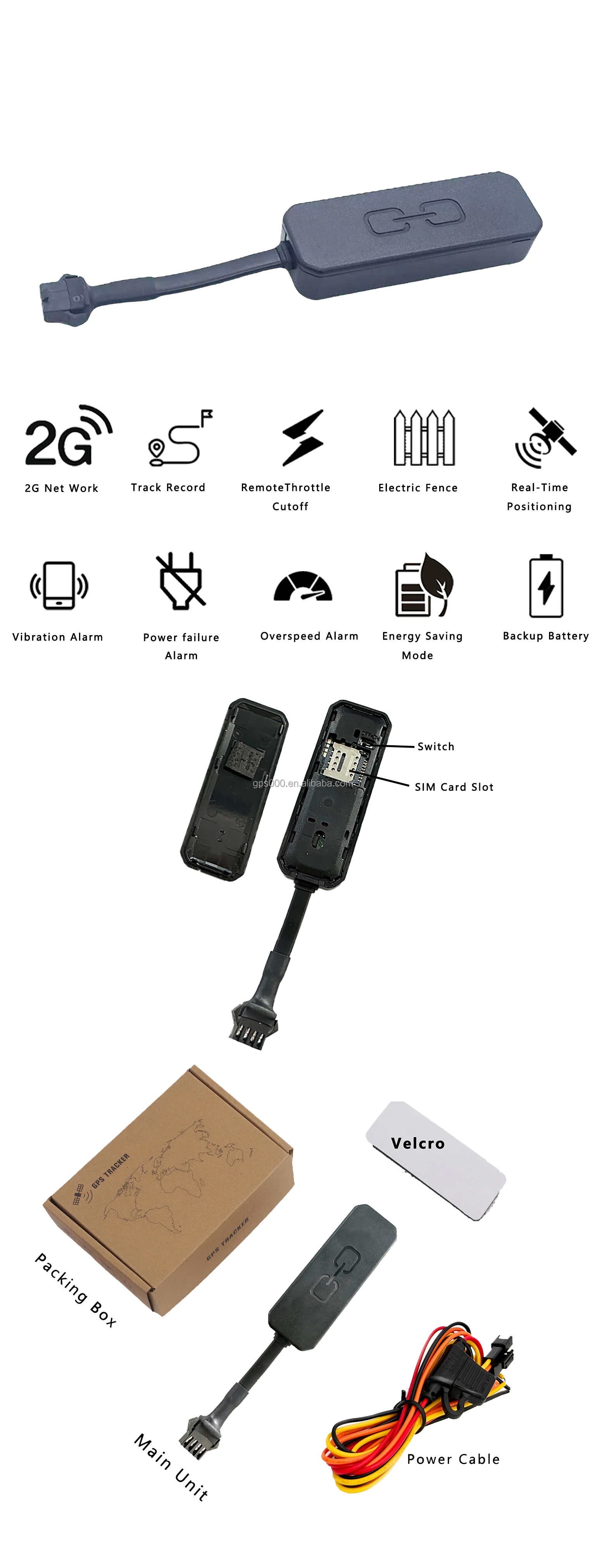 Car Anti-Theft GT06 Protocol HST-VD50 Mini 2G GPS Tracker Outdoor GPS ...