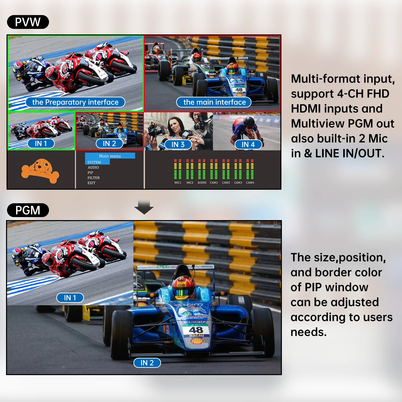 HDMI Video Mixer Switcher for Live Streaming - MT-VIKI