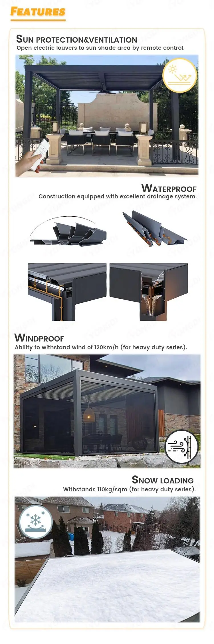 Modular 20ft 40ft Container House with Sun Shade Pergola