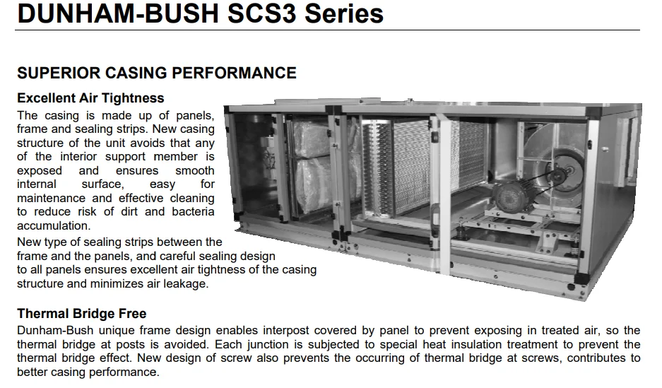 Dunham-bush Modular Central AHU - 8kw, 50/60hz, 1700-95000 M3/hr