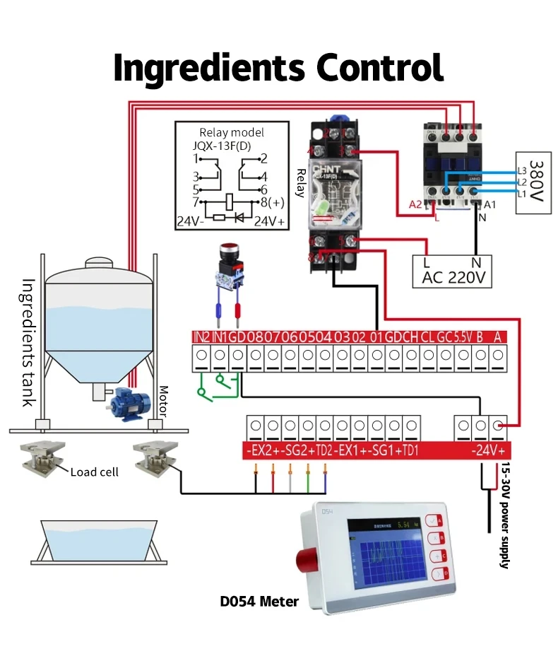 RS485 Digital Weight Sensor Indicator Load Cell Dynamometer with ...