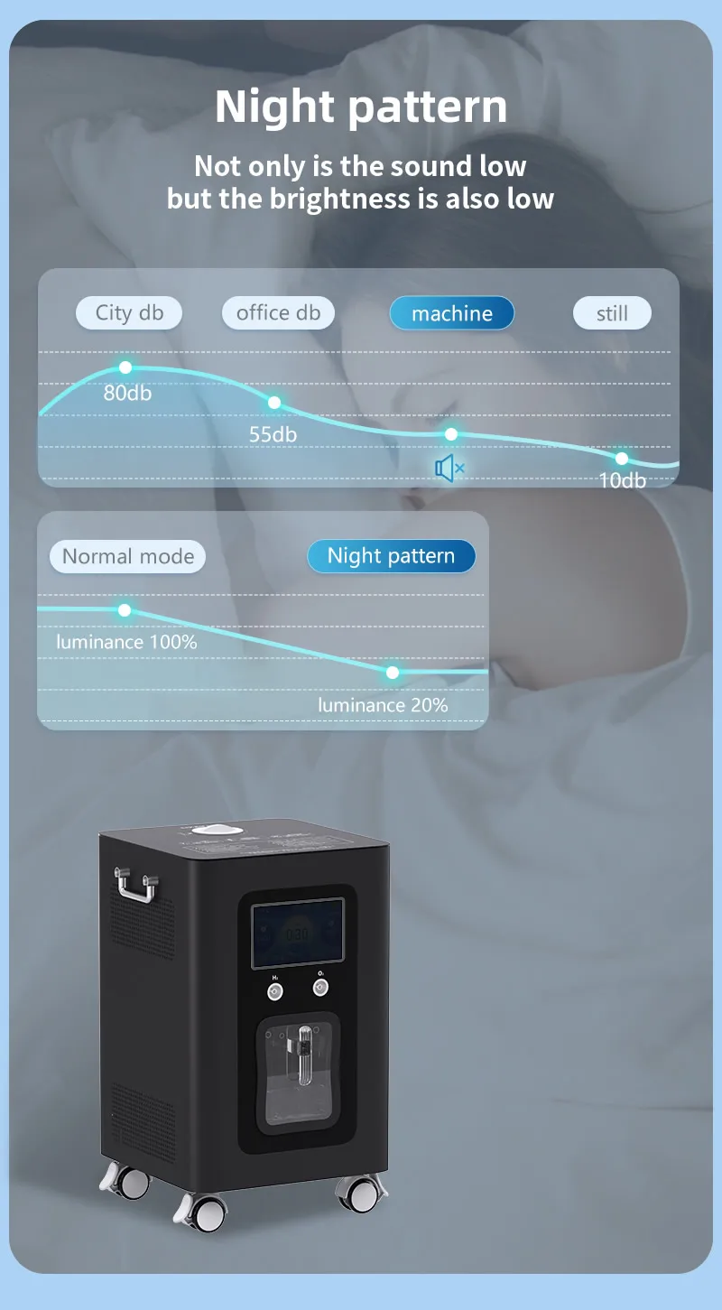 New Design 2400ml/min Hydrogen Generator Inhaler Brown Gas Spe Pem Hho ...