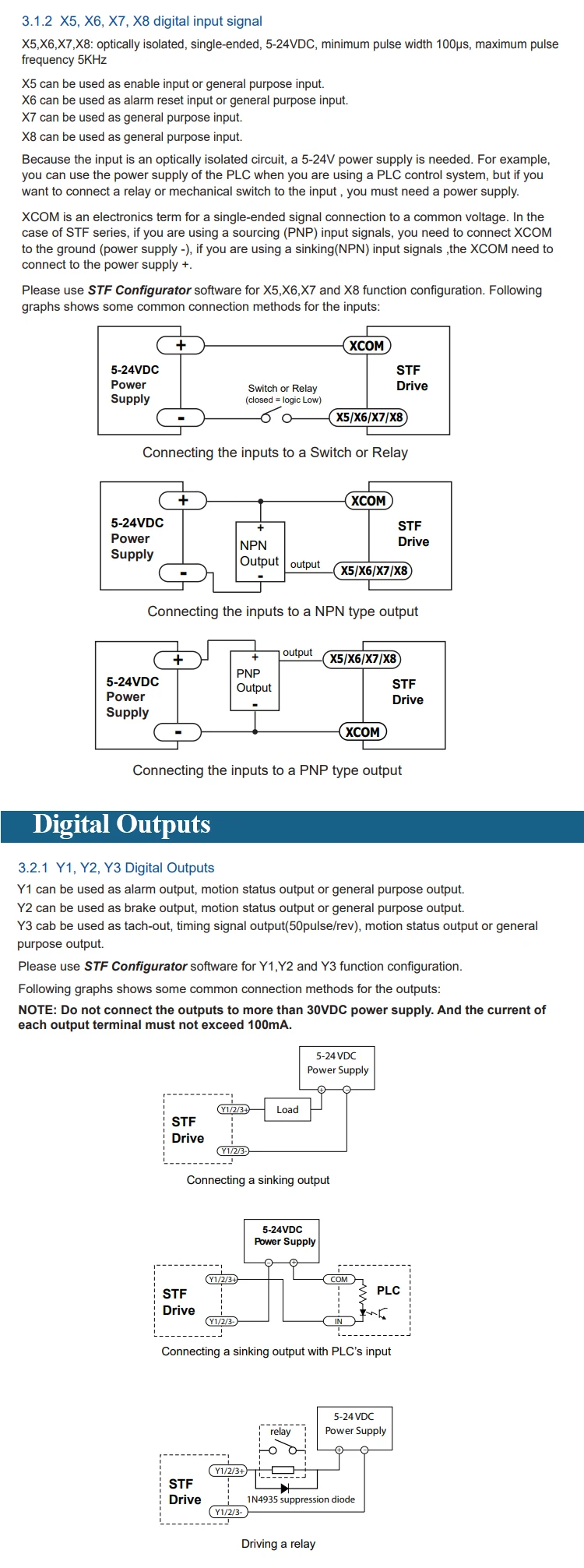 Moons Rs485 2 Phase Stepper Motor Driver 2 Phase Nema24 34 Stepper Motor Driver Modbus Rtu Stf10 ...