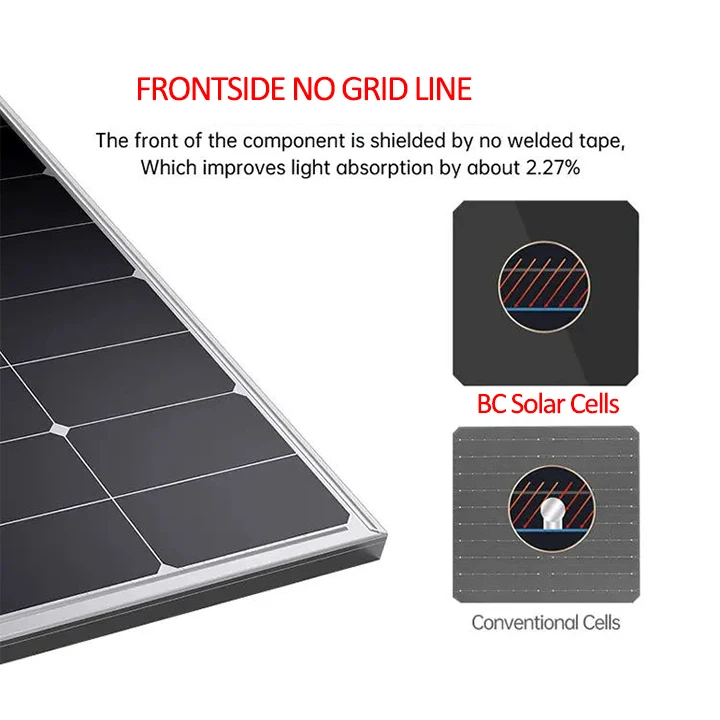 N Type IBC Solar Cells - High Efficiency & Reliable Power
