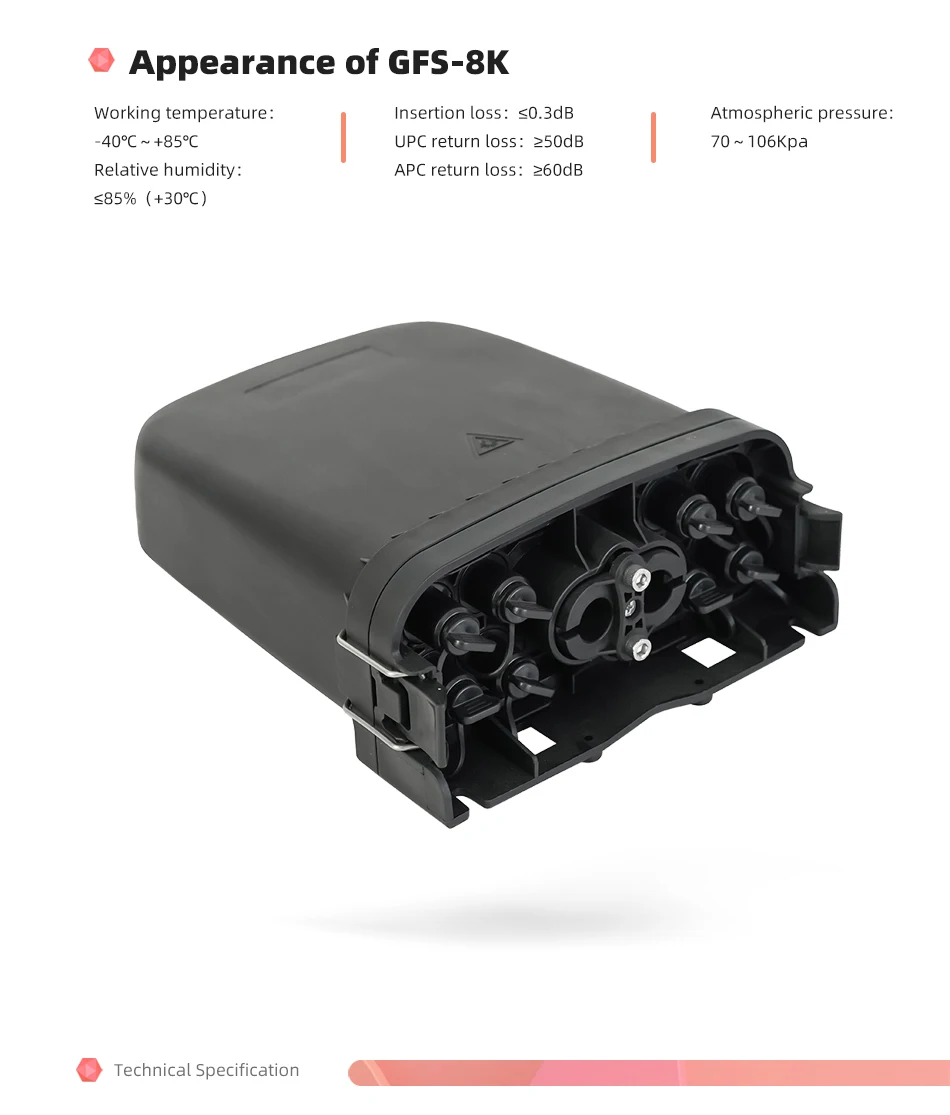 Feitian Joint Closure Fiber Optic Splice Tray Prewired Box Led ...