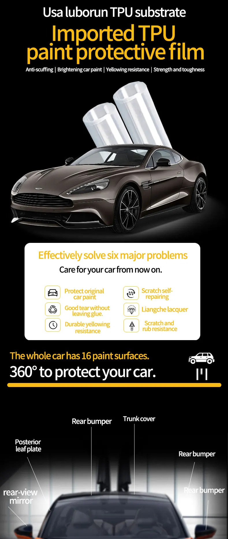 汽车漆保护膜6.5密耳7.5密耳ppf汽车车身粘贴luborun Tpu Tph Ppf - Buy Ppf油漆保护膜,Ppf膜tpu,热塑性聚氨酯 (tpu) Ppf Product on ...