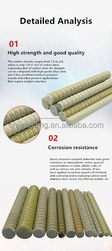 High Strength FRP Rebar - Glass Fiber Composite Bars for Construction ...