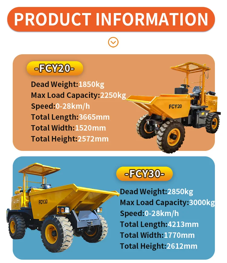 FCY30 Mini Diesel Tipper Truck - Efficient Transport Solutions