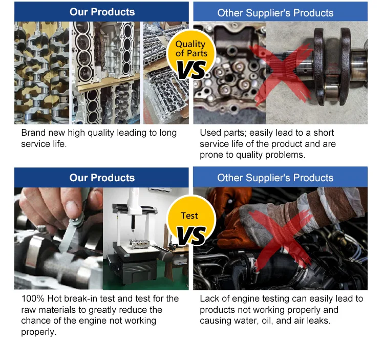 Original Ea113 Cdl 1.8 2.0 Tsi Tfsi Engine Assembly For Vw Golf Gti ...