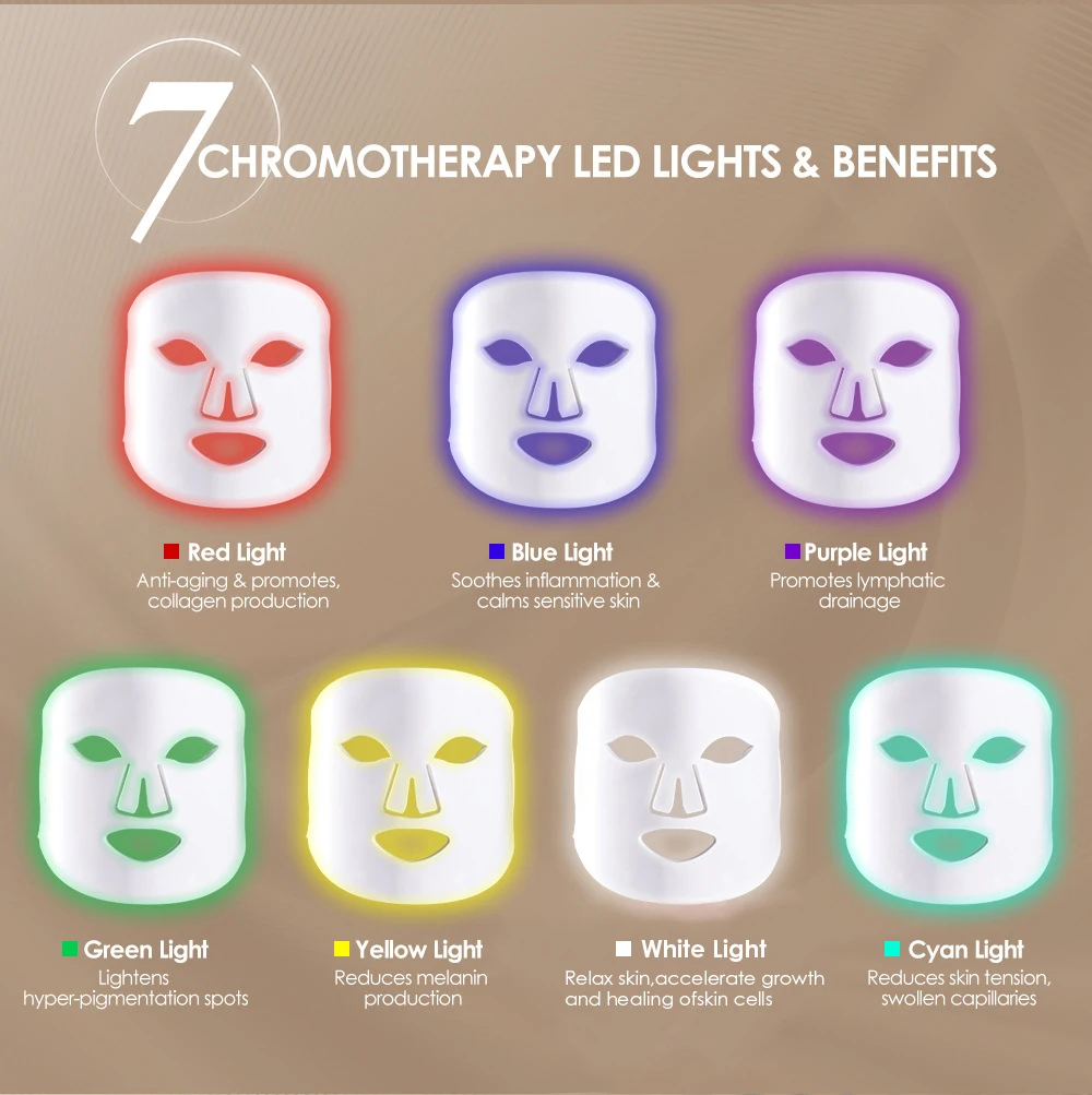 Face Spa 7-color Silicone Led Facial Mask Red Light Therapy Device For ...
