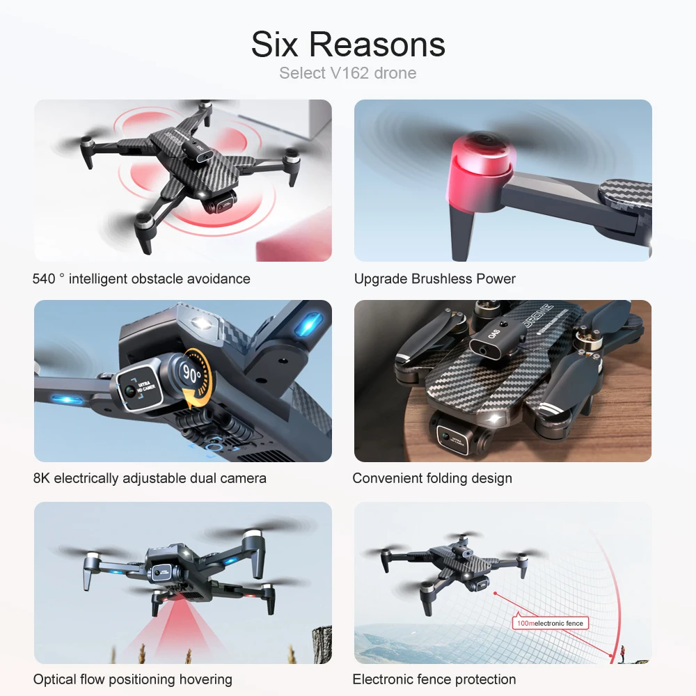 2024 New 8k Hd Dual-lens Gps Professional Mini Drone One Key Takeoff ...