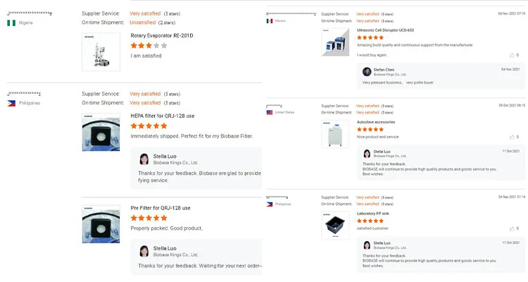 BIOBASE UV-VIS Spectrophotometer - Precision and Reliability