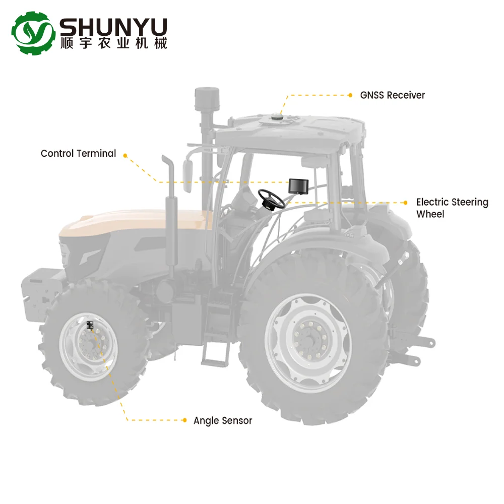 Tractor Autosteer System Auto Steering For Tractors Autopilot On A ...