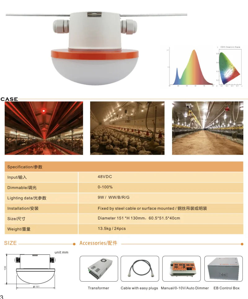 Dimmable LED Poultry Lighting - Efficient Farm Solutions