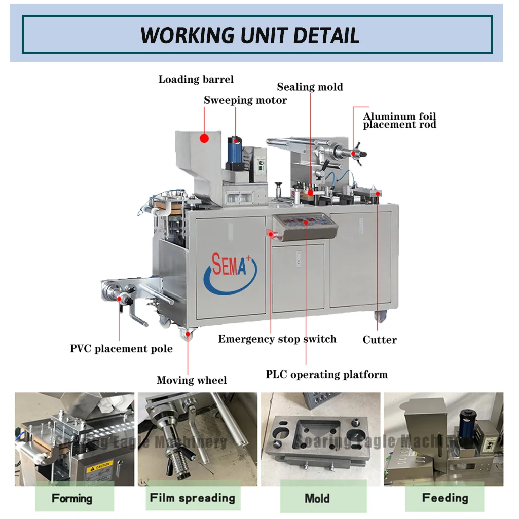 Blister Packing Machine For Pharma Medical Capsule Tablet Pill Caplet ...