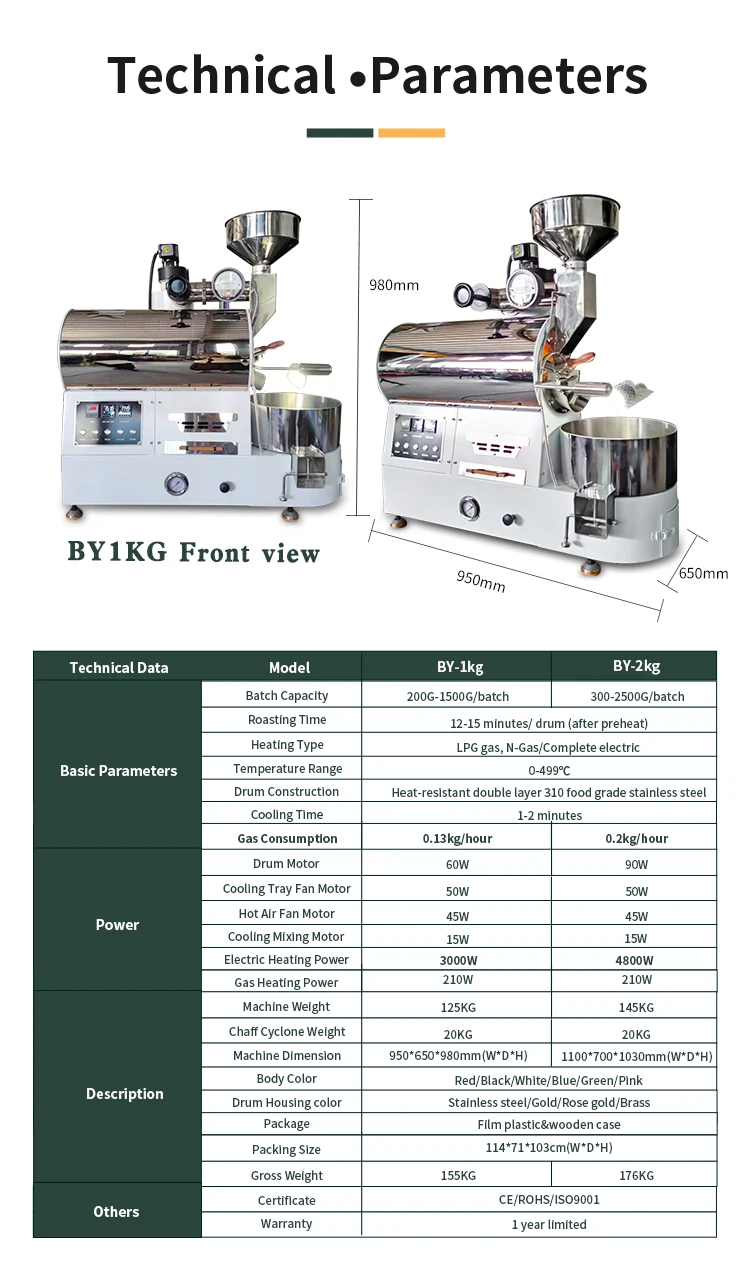 Dongyi 1kg 2kg Stainless Steel Smart Semi-Automatic Electric Gas Coffee Roaster Small Home ...