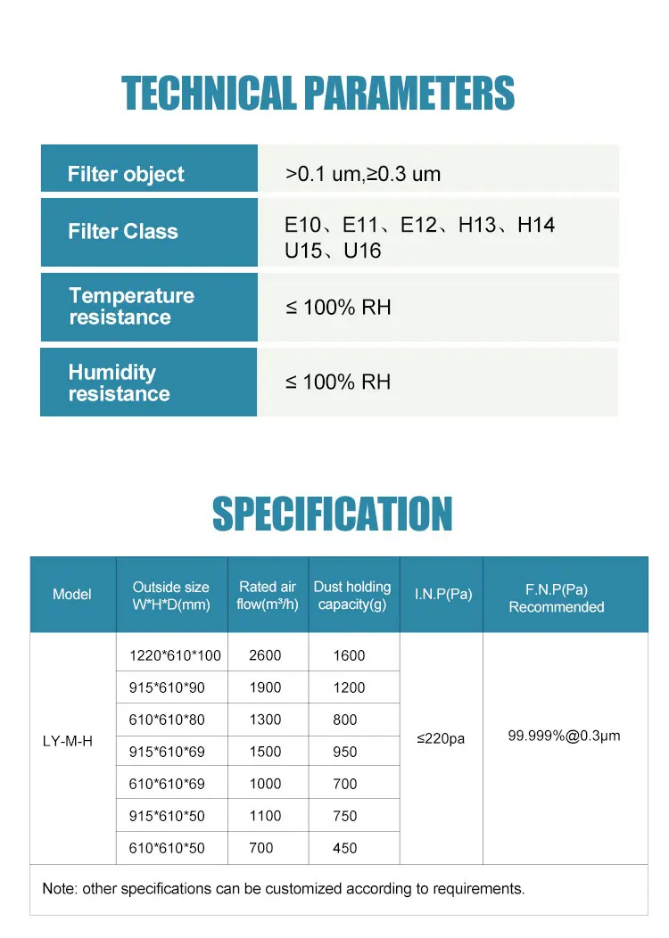 Wholesale Hepa Filter For Laminar Air Flow Hood H14 Ulpa Filter ...