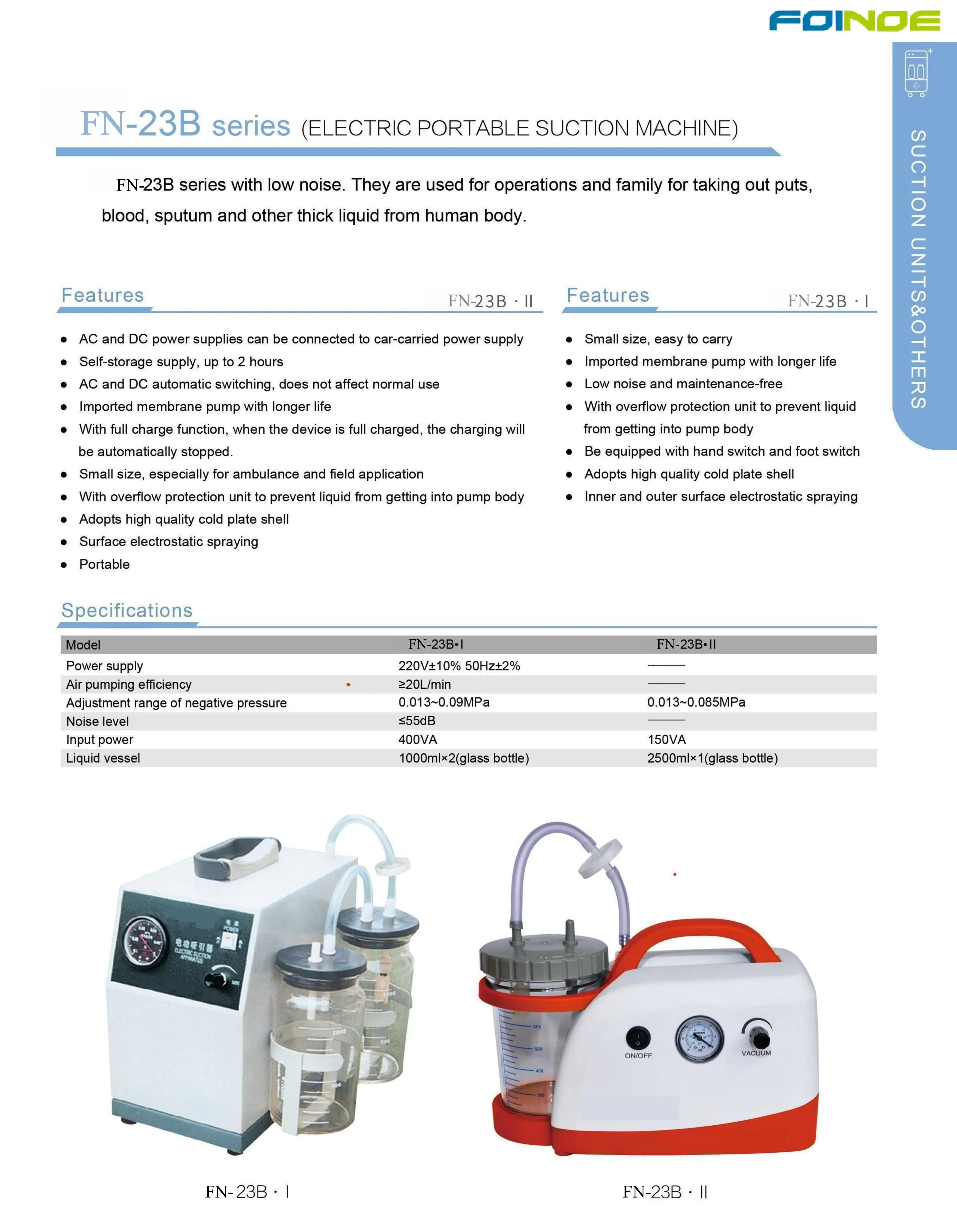 Hospital Ambulance Portable Suction Unit For Medical Use High Vacuum ...