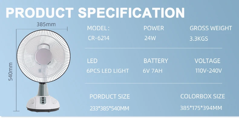 12 Inch Portable Table Ac Dc Desktop Rechargeable Solar Panel Powered ...