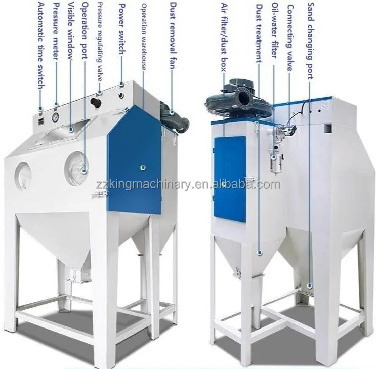Industrial Pneumatic Rust Remover Portable Sand Blasting Pot Sand ...