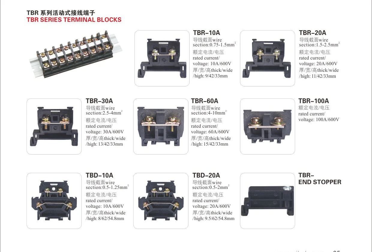 Rail Mounted Screw Terminal Block Connector TBR-10