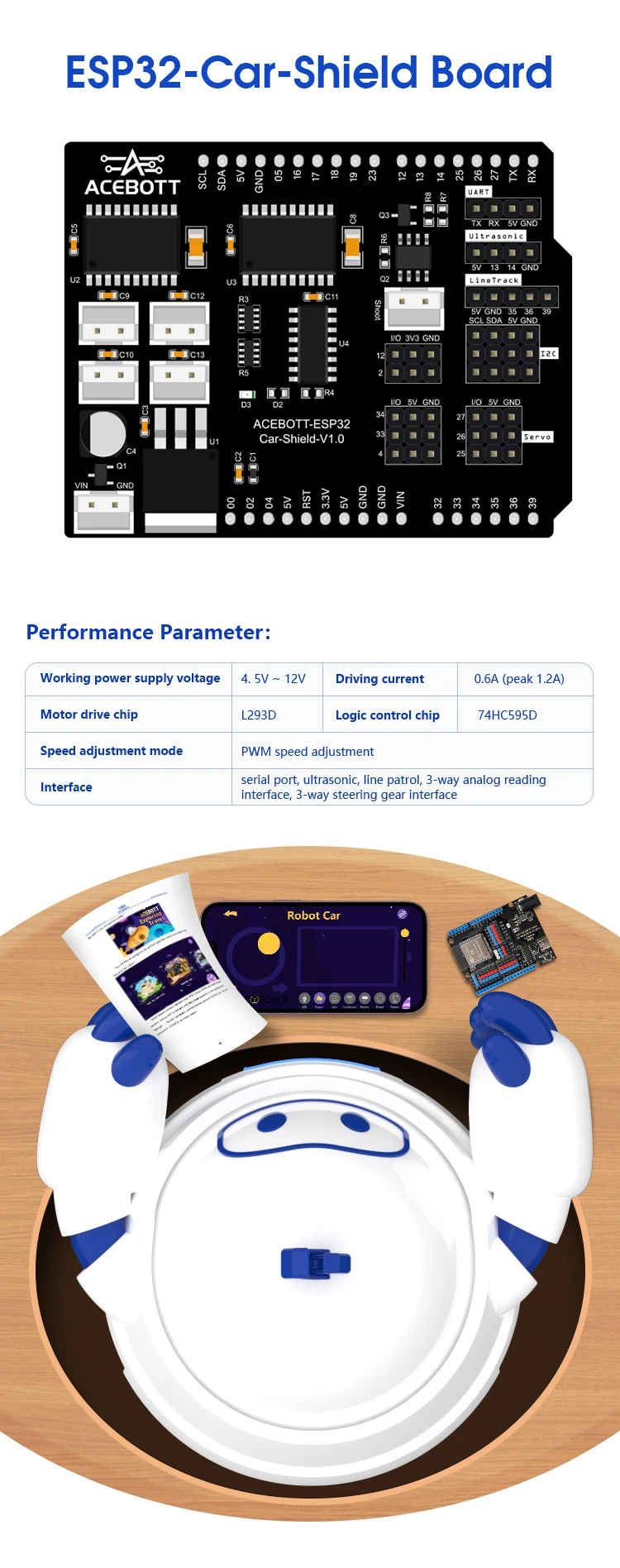 Acebott 4wd Smart Esp32 Robot Car Kit For Electronics Programming Language Arduino Ide - Buy ...