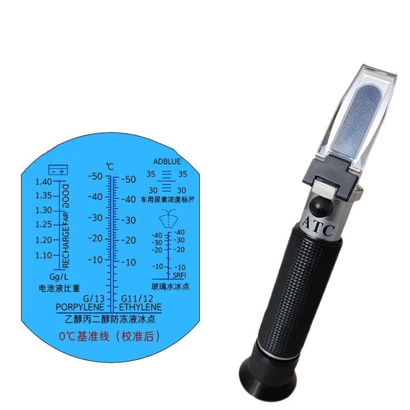 Urea Refractometer Concentration Meter Density Table Ethylene Glycol ...