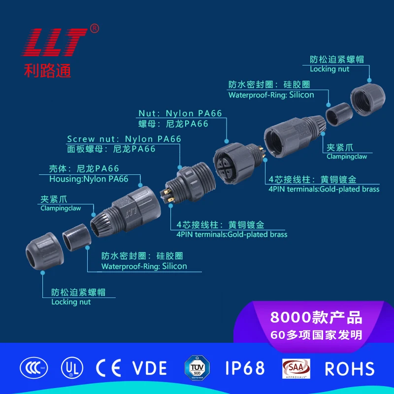 LLT Vehicle Circular Waterproof Connectors - Reliable & Durable