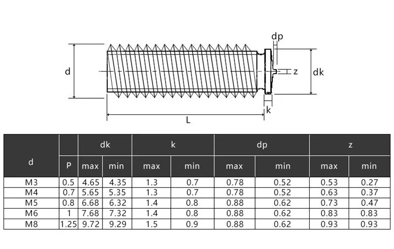 M3-m8 Stainless Steel Spot Welding Screw High Strength Tamper Proof ...