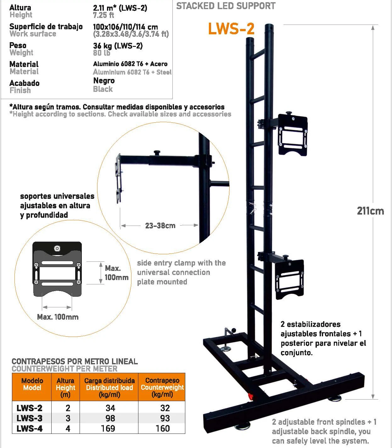 Modular Support for LED Screens - Secure and Versatile