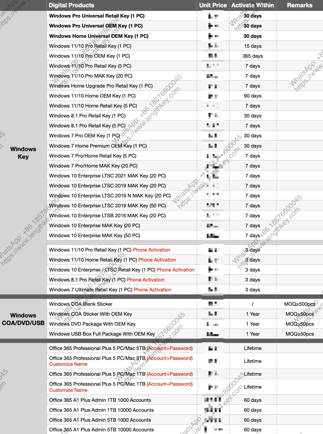 24/7 Online Nitro Pro 14 Official Genuine Download Online For Lifetime ...