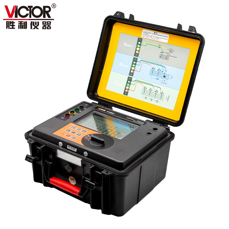 Victor 4106c Smart Digital Ground Resistance Or Soil Resistivity ...
