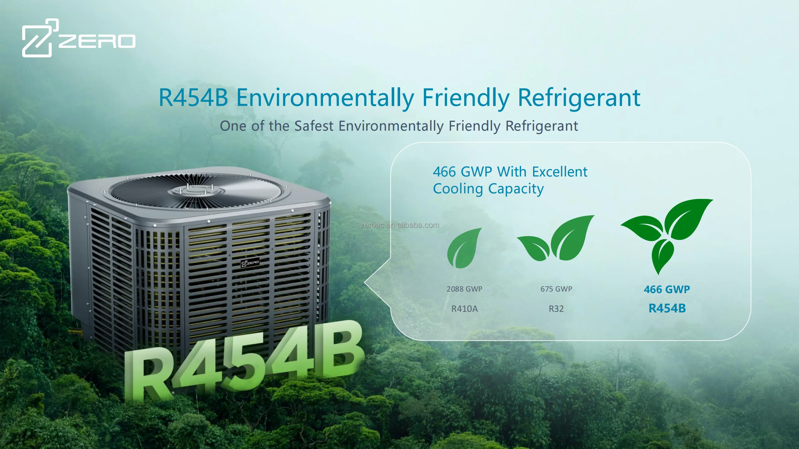 R454b/r410a AHU - Efficient 24000-60000btu HVAC Unit