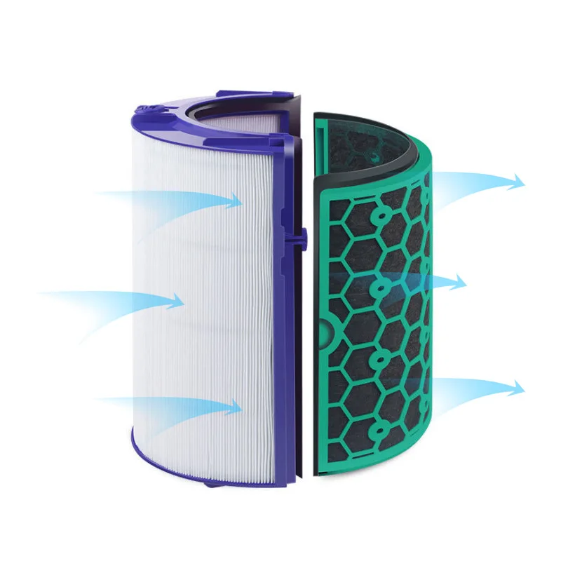Activated Carbon Cartridge Air HEPA H13 Filter Replacement for ...