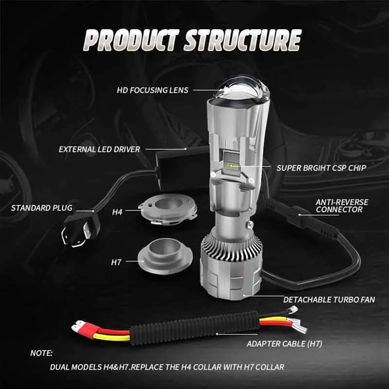 New Product A12 Car Led Dual Lens/high Beam Headlight H4 H7 Ac&dc 9-80v ...