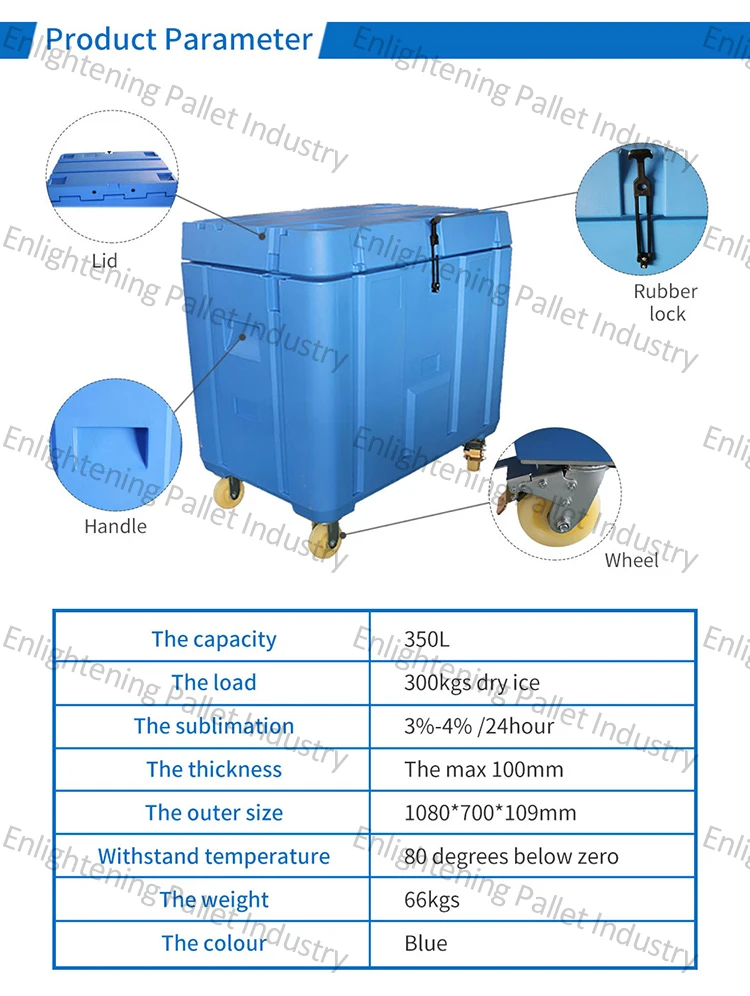 Heavy Duty Insulated Dry Ice Cooler Box with Lid Wheels| Alibaba.com