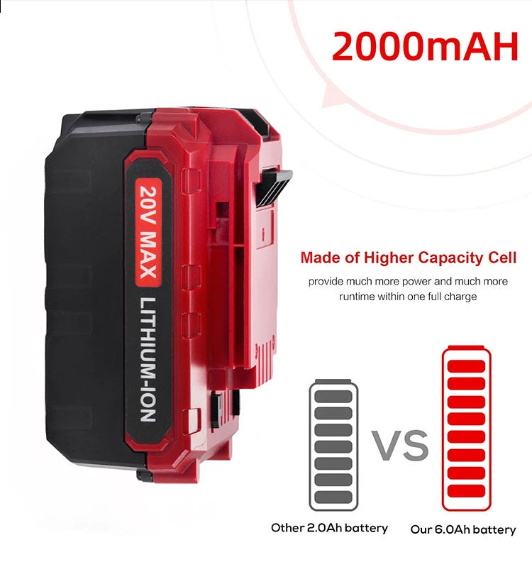 MYiYAE Tools Bateria Porter Cable 20v Li-ion Replacement Battery for ...